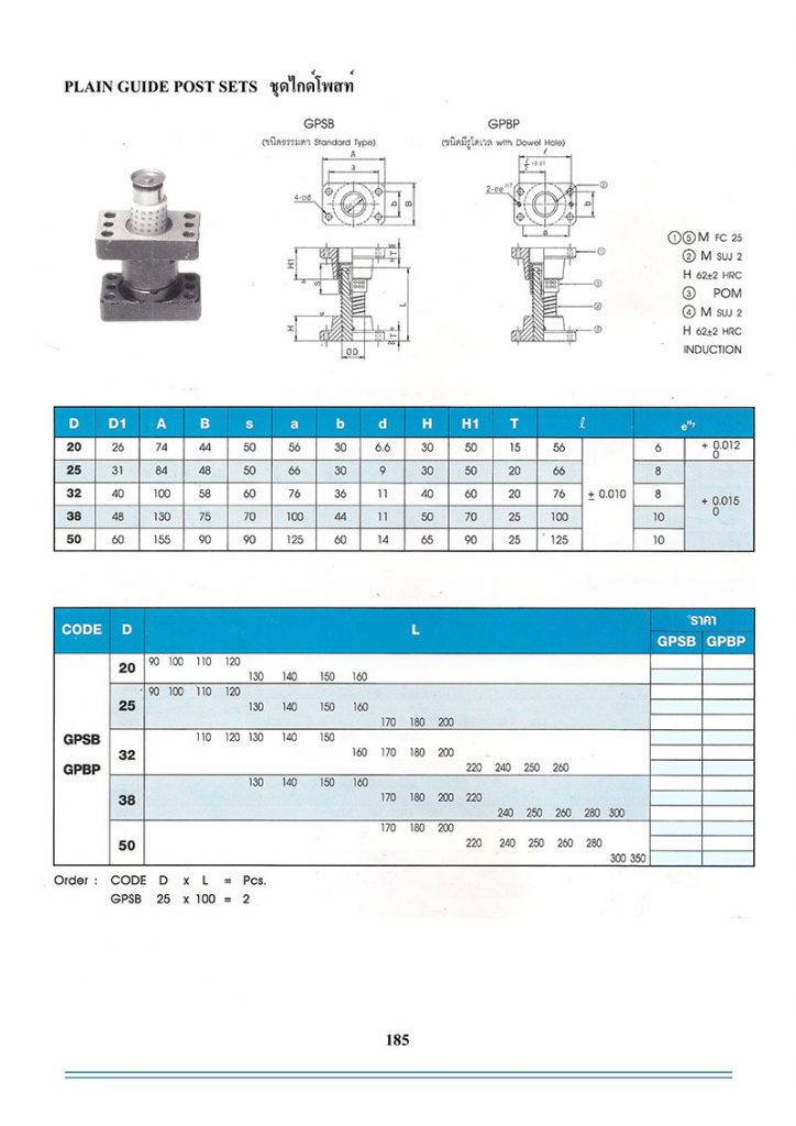 ชุดไกด์โพสท์ Plain Guide Post Sets-GPSB/GPBP - ทรูเทค แมชชินเนอรี่ ...